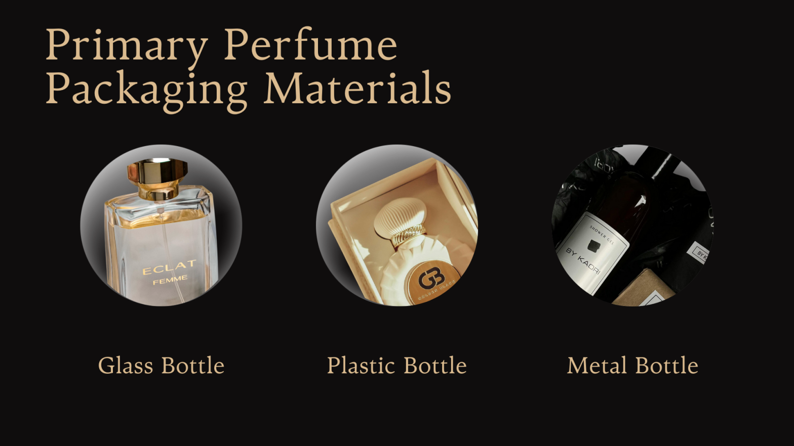 How to Choose Sustainable Materials for Custom Perfume Packaging: 4 Key ...