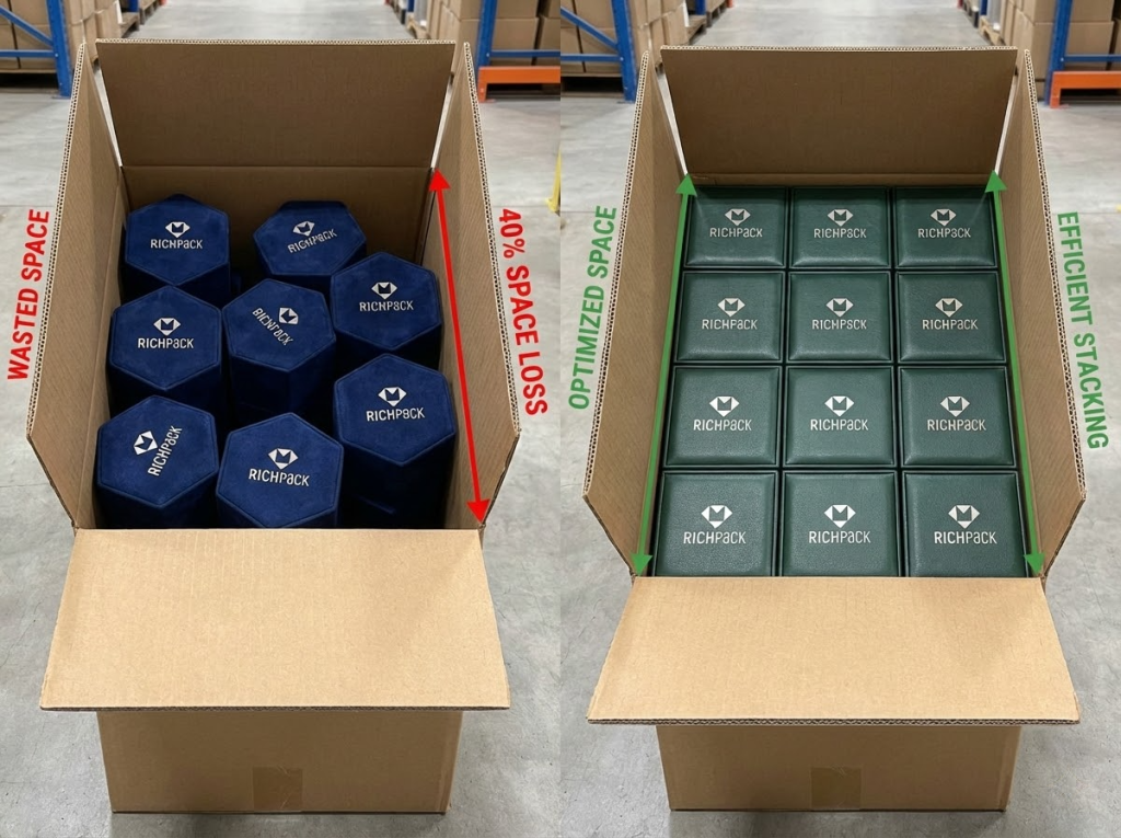 How to Create Iconic Custom Watch Box Packaging Designs - RichPack